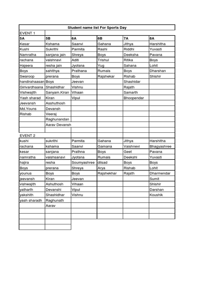 Students Name List For Sports Day | PDF