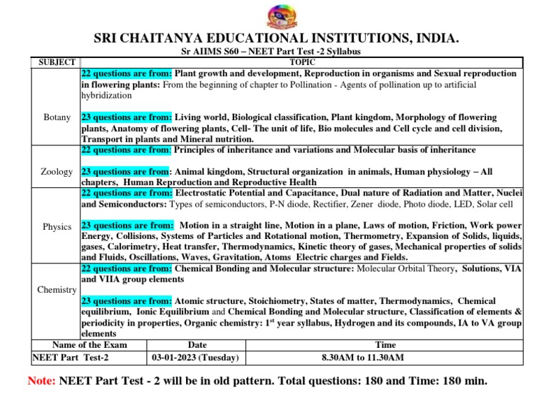 SR AIIMS S60 - NEET Part Test - 2 (03!01!23) Syllabus | PDF | Chemistry ...