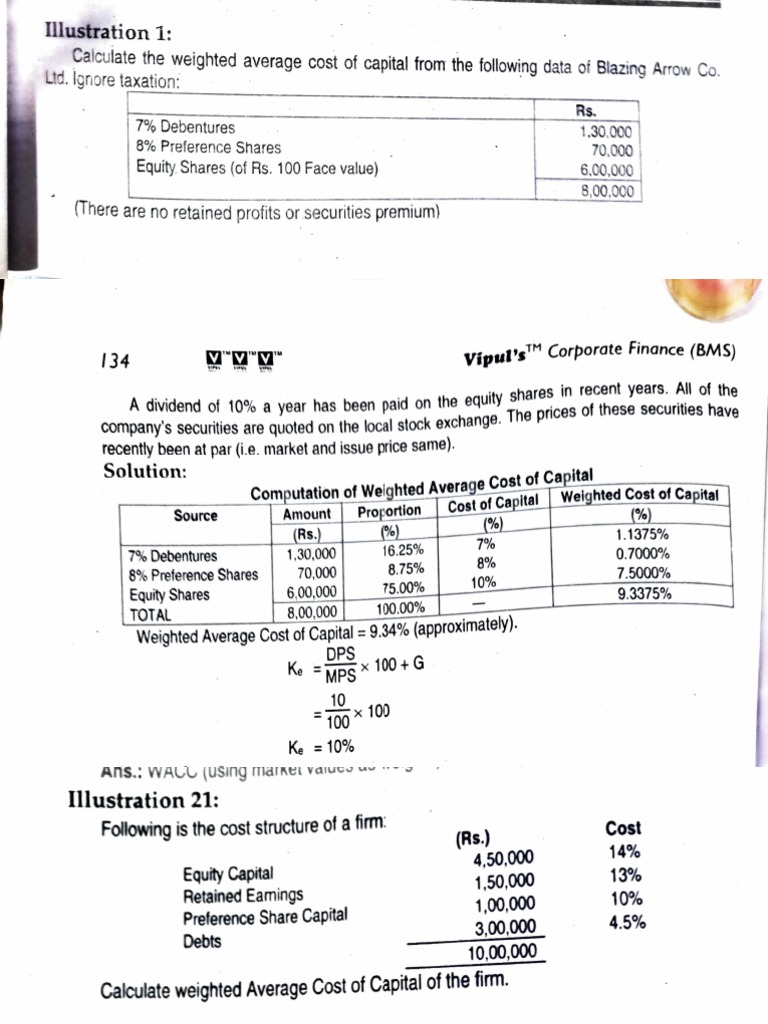 Chapter 4 - Cost of Capital | PDF | Cost Of Capital | Stocks