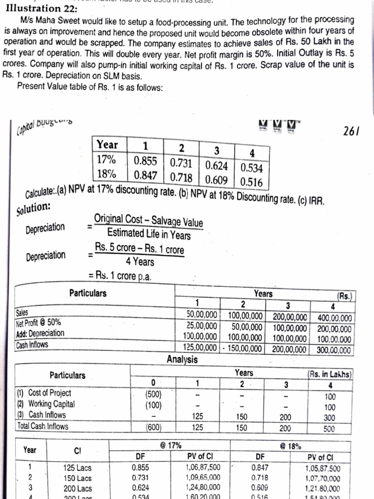 Chapter 6 - Capital Budgeting | PDF | Net Present Value | Mathematical ...