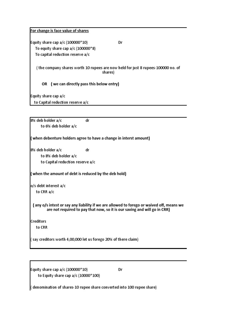 Internal Reconstruction-Journal Entries | PDF | Equity (Finance ...