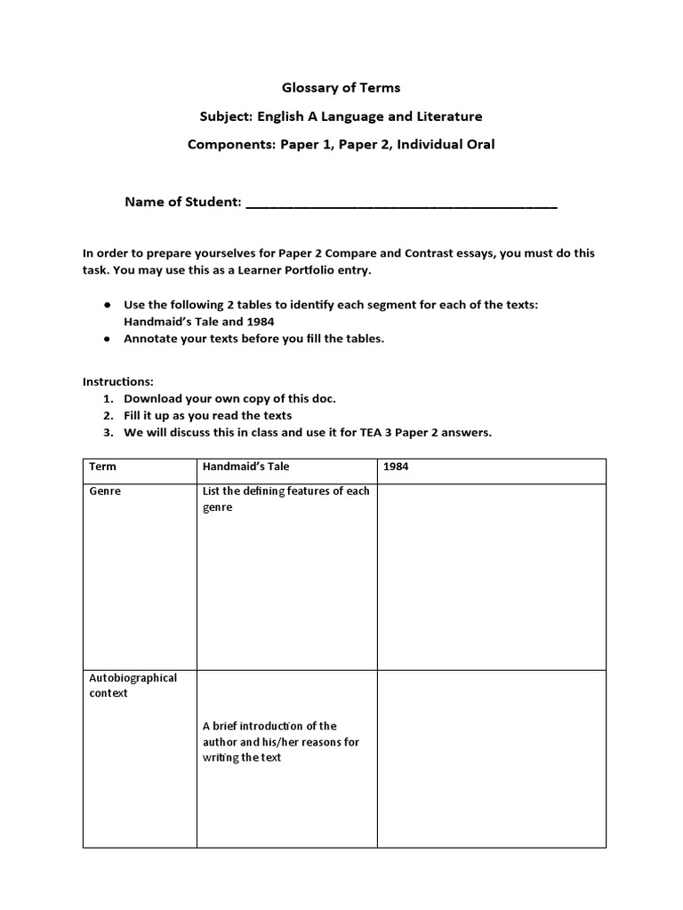 Lang and Lit Glossary - For Paper 1 and Paper 2 - DP2 | PDF | Verb ...