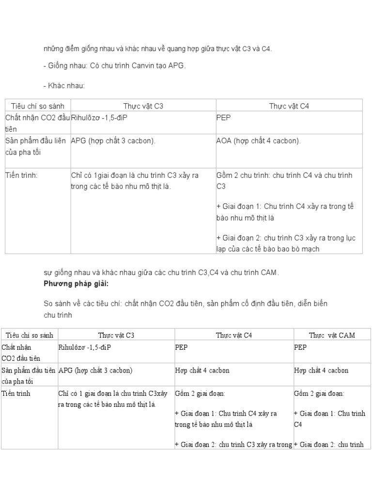 những điểm giống nhau và khác nhau về quang hợp giữa thực vật C3 và C4 | PDF