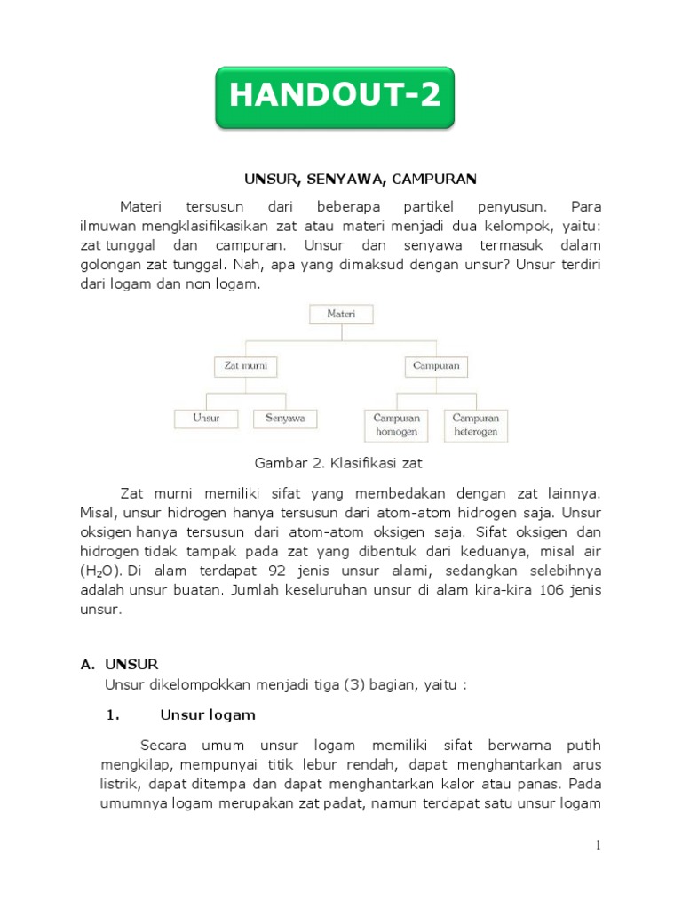 HANDOUT 2-Klasifikasi Materi | PDF