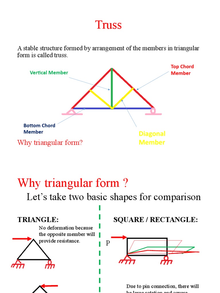 Truss Structure Design | PDF | Truss | Triangle