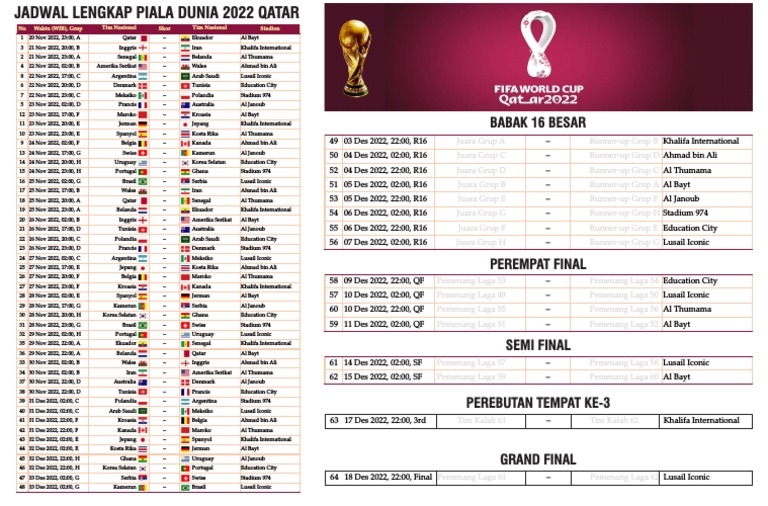 Jadwal Piala Dunia | PDF