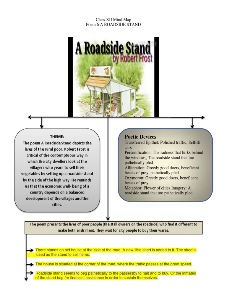 P-5 A Roadside Stand | PDF