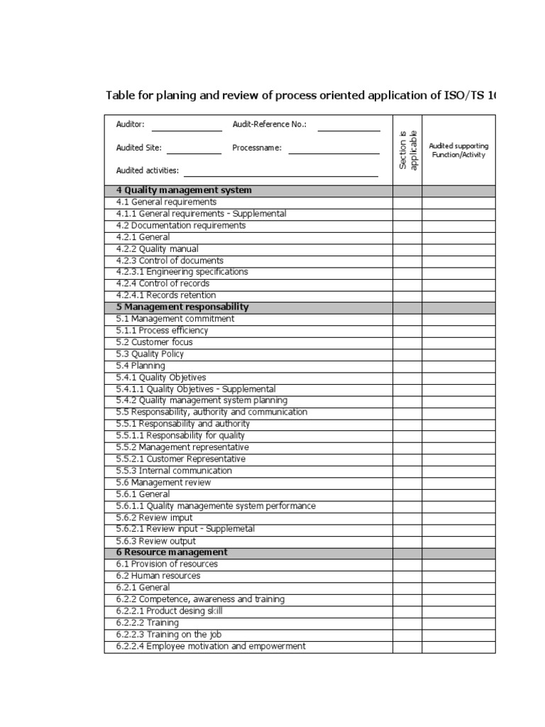 Checklist ISO TS | PDF | Quality Management | Quality Management System