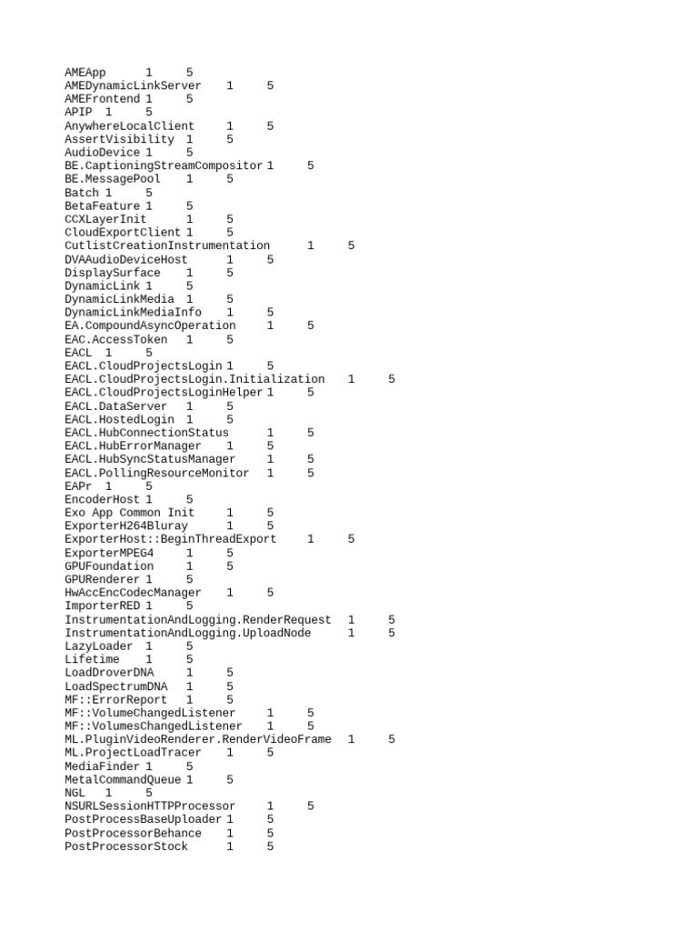 Component Usage Tracking Report for Adobe Media Encoder | PDF ...