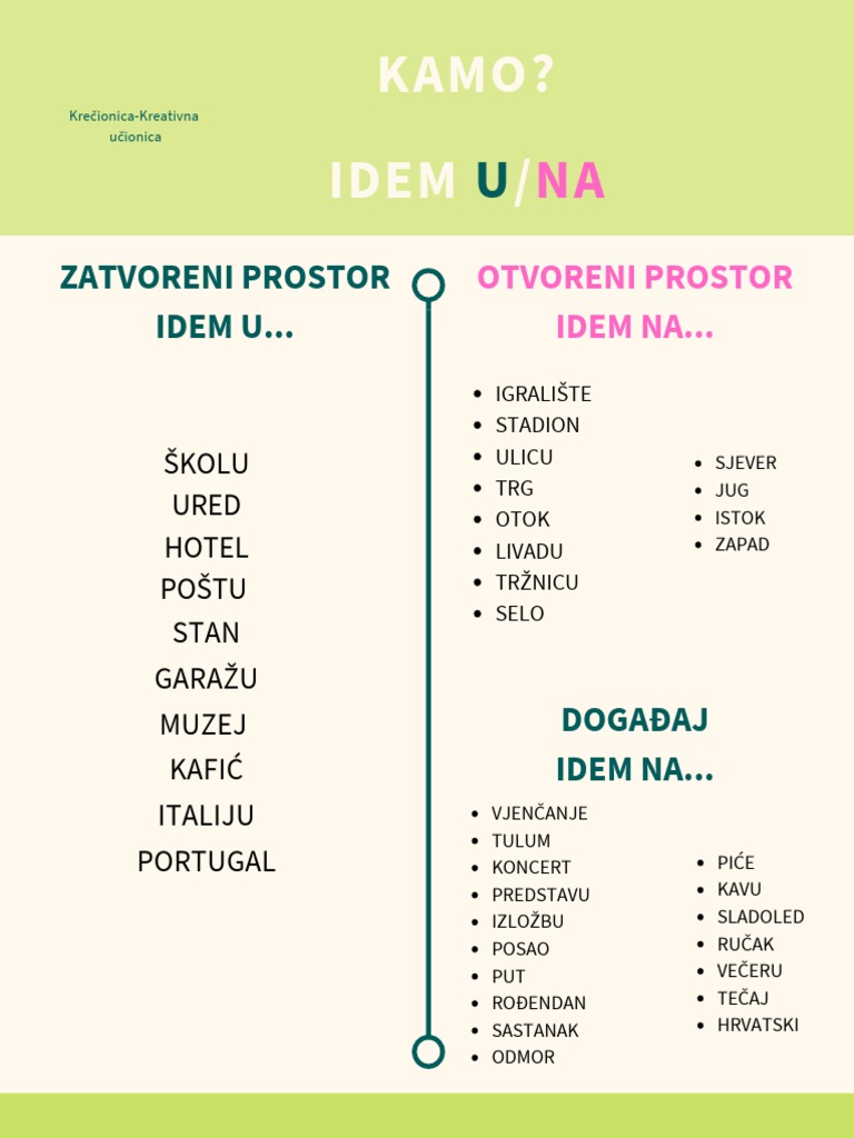 AKUZATIV U I NA | PDF