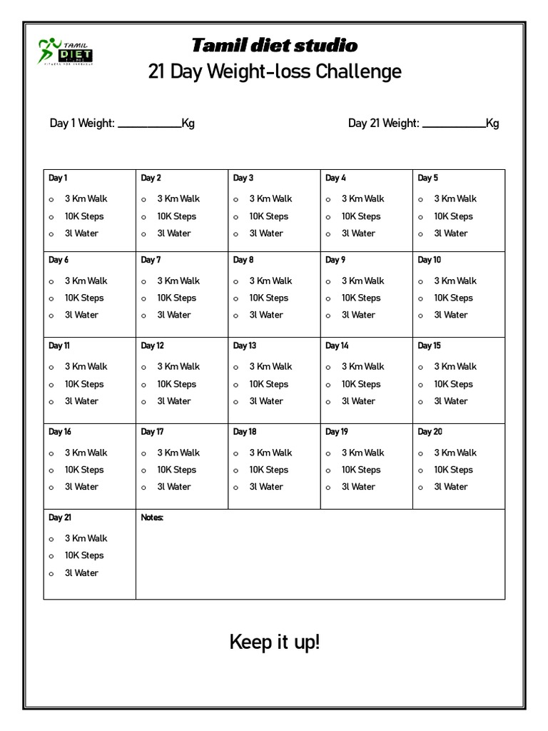 21 Day Weight Loss Challenge | PDF
