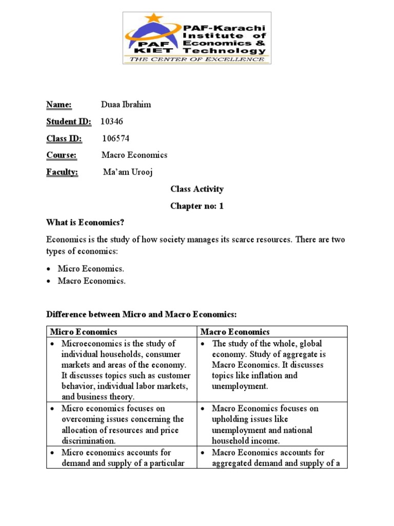 Chapter 1 (Macro) | PDF | Supply And Demand | Economics