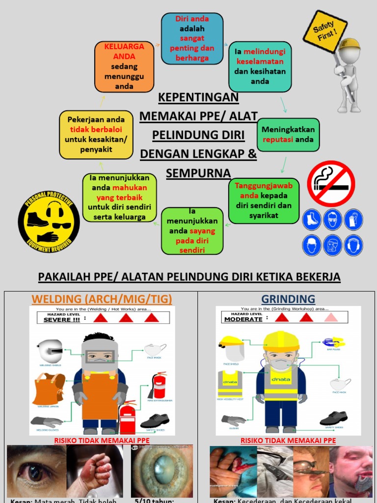 Pentingnya PPE dalam Welding dan Grinding | PDF