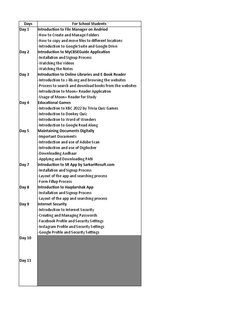 DL Framework For Youth | PDF