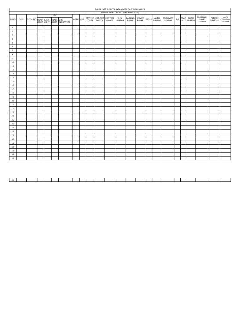 Check List Format | PDF | Brake | Vehicles
