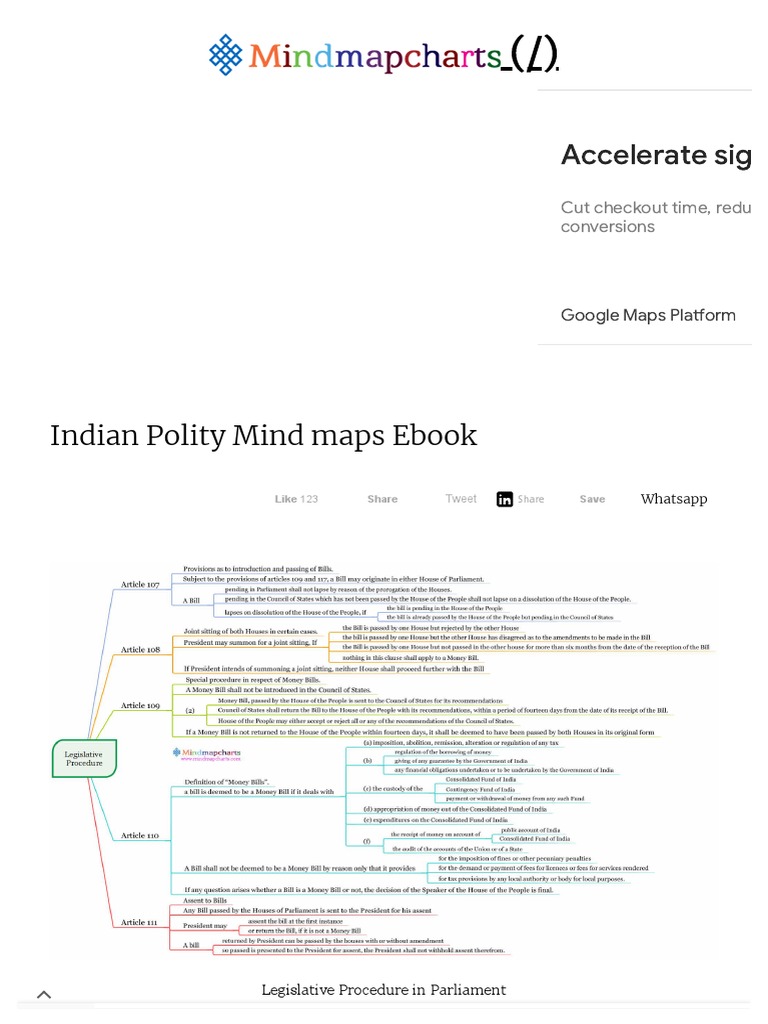 Indian Polity Mind maps Ebook | PDF | U.S. State | Legislature