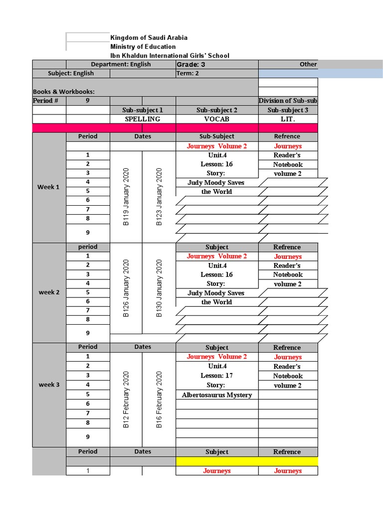 Grade 3 Pacing Chart 2nd Semester | PDF | Phonics | Vocabulary