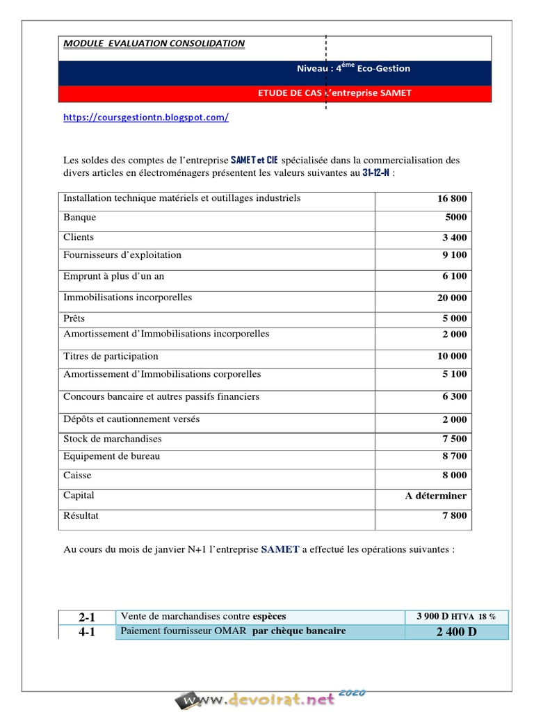 Série D'exercices N°5 Avec Correction - Gestion - MODULE EVALUATION CONSOLIDATION - Bac Economie ...