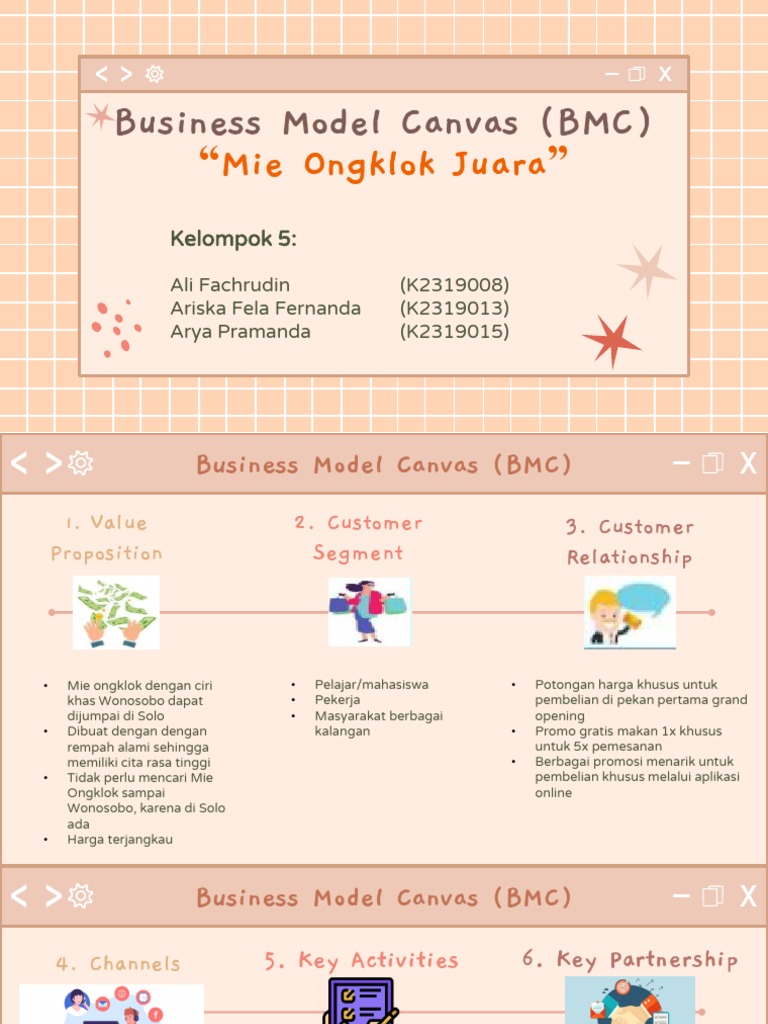 Kelompok 5 BMC | PDF