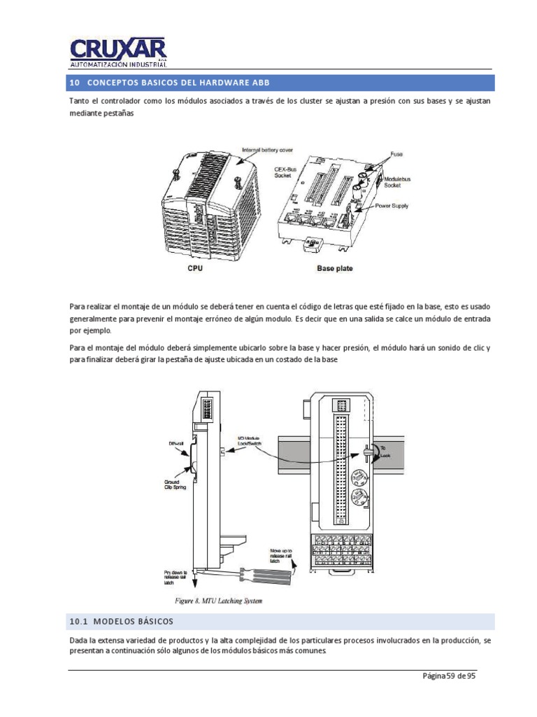 Conceptos Clave del Hardware ABB | PDF | Controlador lógico programable ...