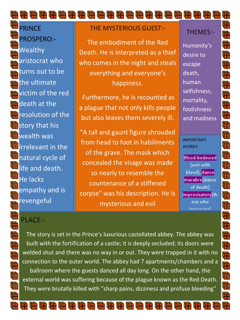 Mask of The Red Death STUDY | PDF