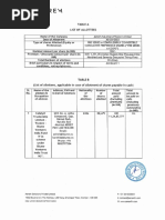 Form - SH-1 - Share Certificate | PDF | Business | Finance & Money ...