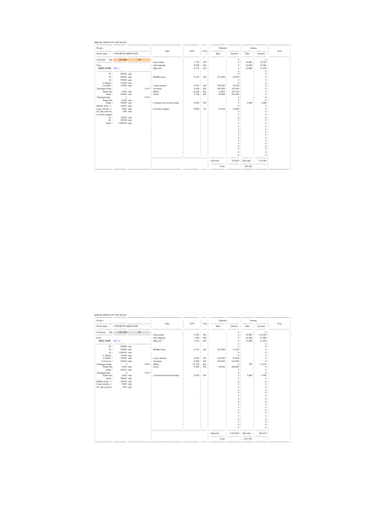 Concrete Drainage Unit Rate Breakdown | PDF | Building | Concrete