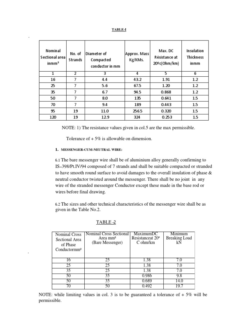 GTP - LT AB Cable - CSPDCL | PDF | Wire | Electrical Resistivity And ...
