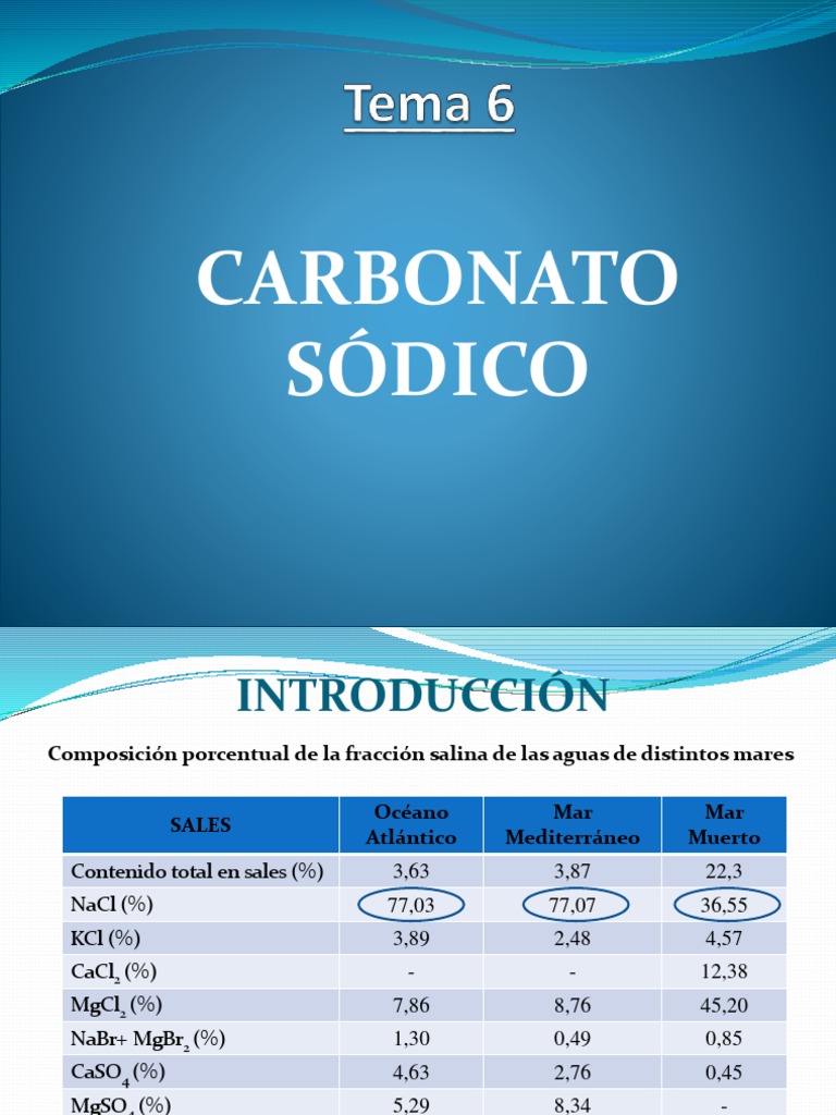 Tema 6-Carbonato Sódico | PDF | Carbonato de sodio | sal