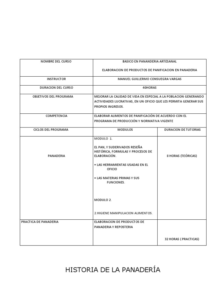 Modulo de Panaderia 4 (Chef Manuel Consuegra Vargas) | PDF | Leche | Panes