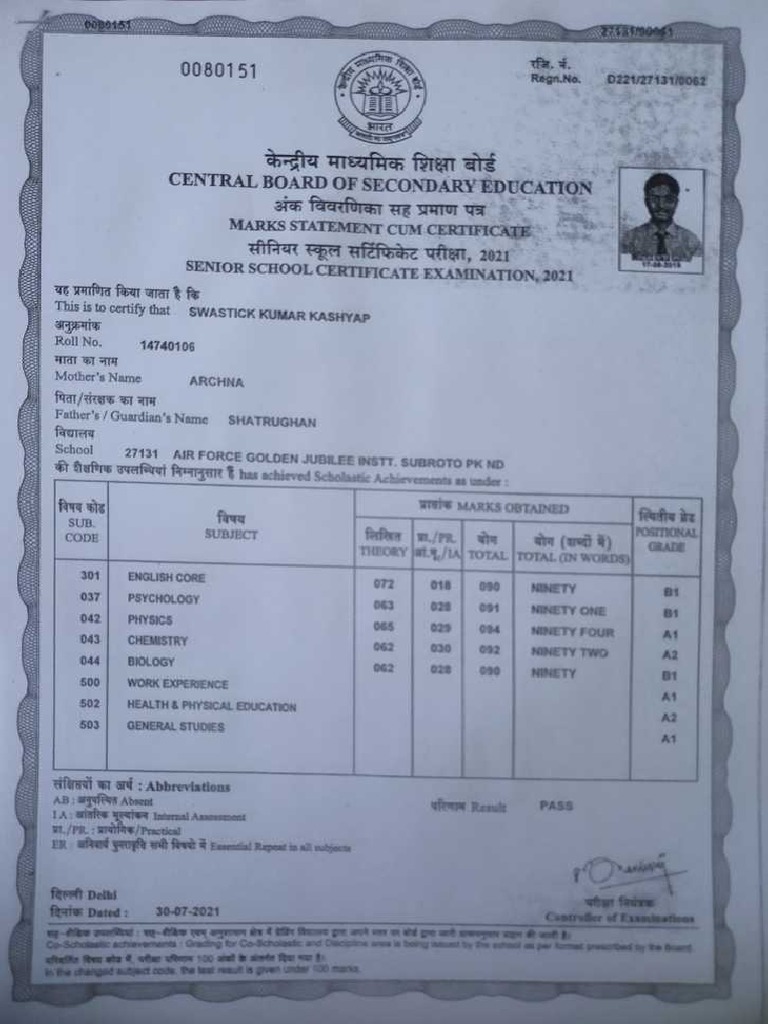 12 TH Marksheet - 11zon | PDF