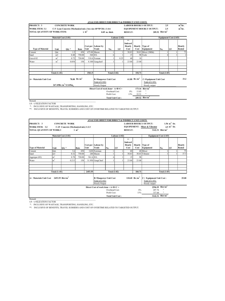 HJHHHH | PDF | Concrete | Secondary Sector Of The Economy