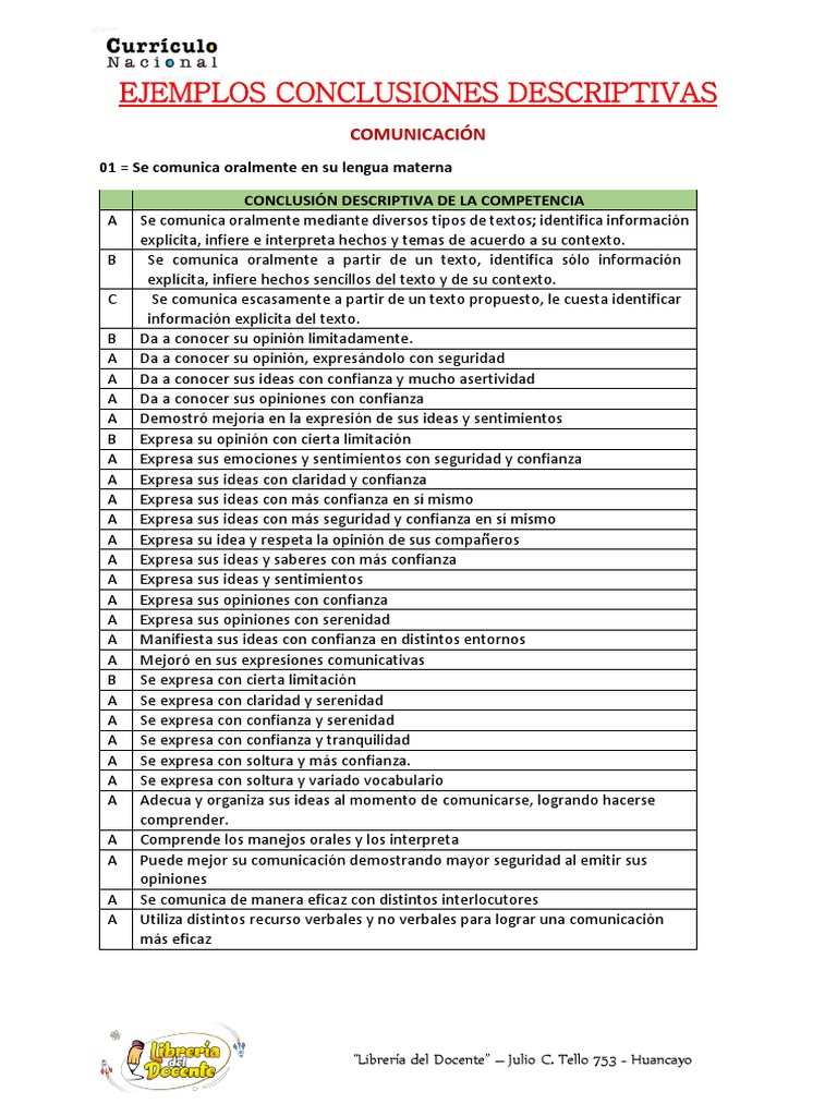 CONCLUSIONES DESCRIPTIVAS 3° y 4° | PDF | Matemáticas | Amor