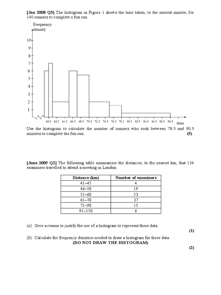 Questions 161261 | PDF | Histogram | Statistical Theory