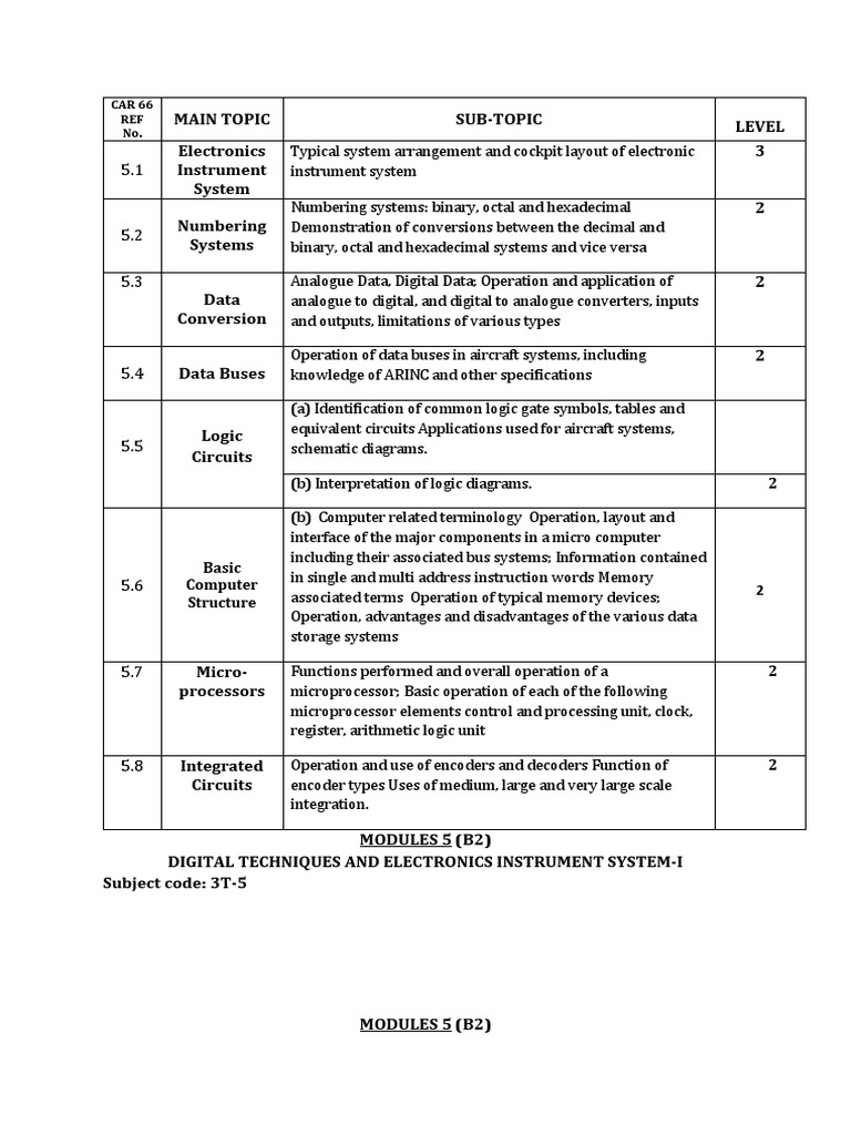 DTEIS Syllabus B2 | PDF | Logic Gate | Digital Electronics