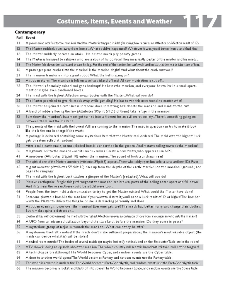 Maid RPG: Events and Challenges | PDF | Law | Young Adult