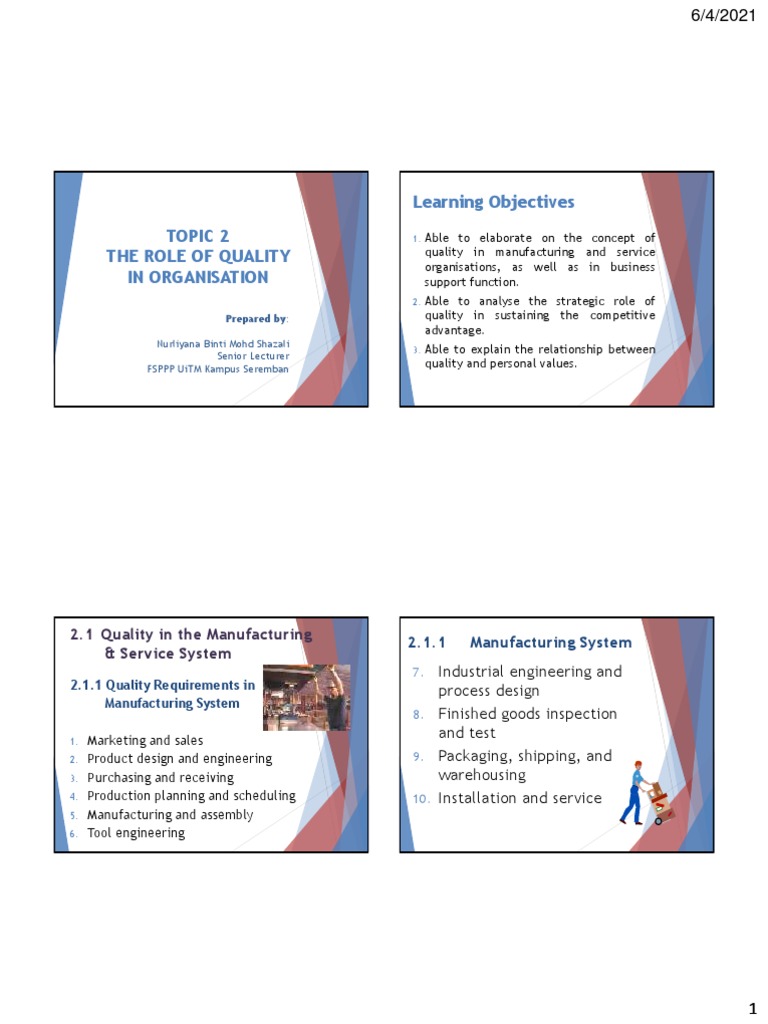 QM Week 2 ROLE OF Q IN ORGANISATION | PDF | Quality (Business ...