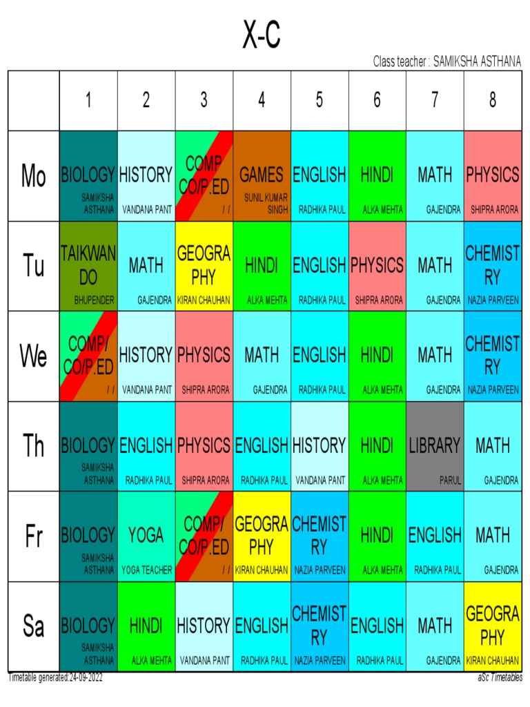 Class Teacher: Samiksha Asthana: Asc Timetables | PDF