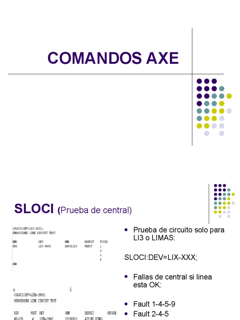 Comandos Axe Bueno | PDF | Comunicación | Equipo de telefonía