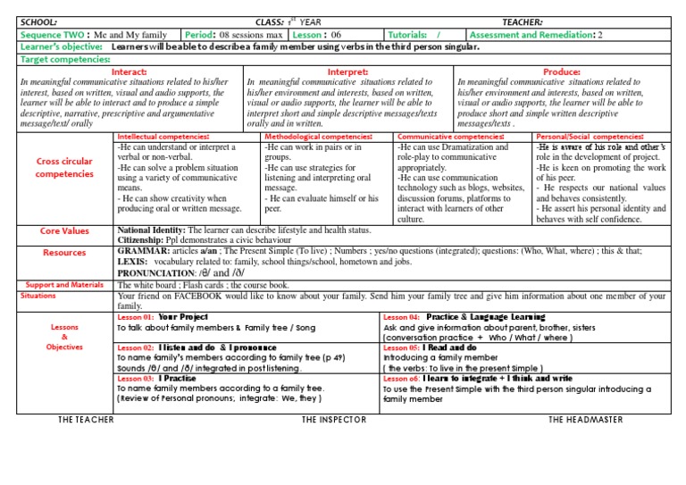 Ms1 - Sequence 02 | PDF | Learning | Communication