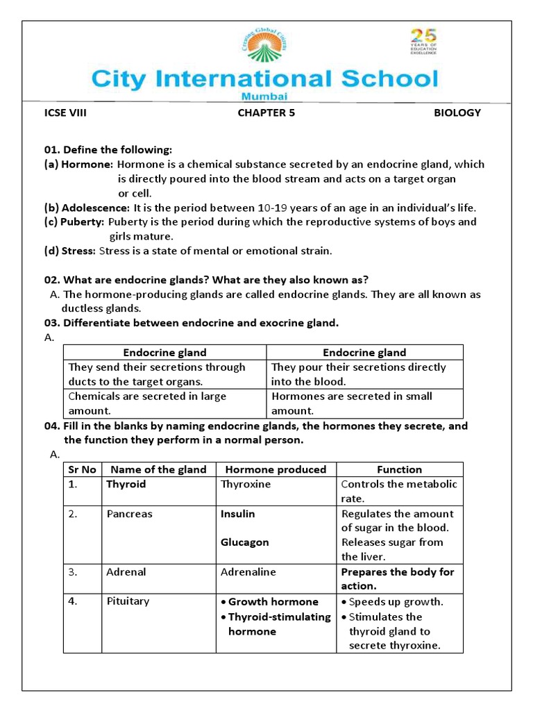 Asm 2380 | PDF | Endocrine System | Hormone