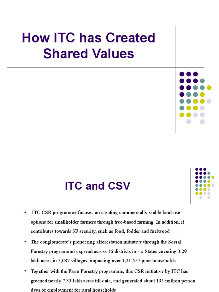 How ITC Has Created Shared Values | PDF