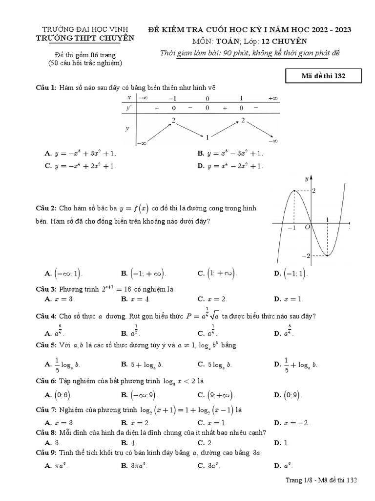 De Cuoi Hoc Ky 1 Toan 12 Nam 2022 2023 Truong THPT Chuyen DH Vinh Nghe An | PDF