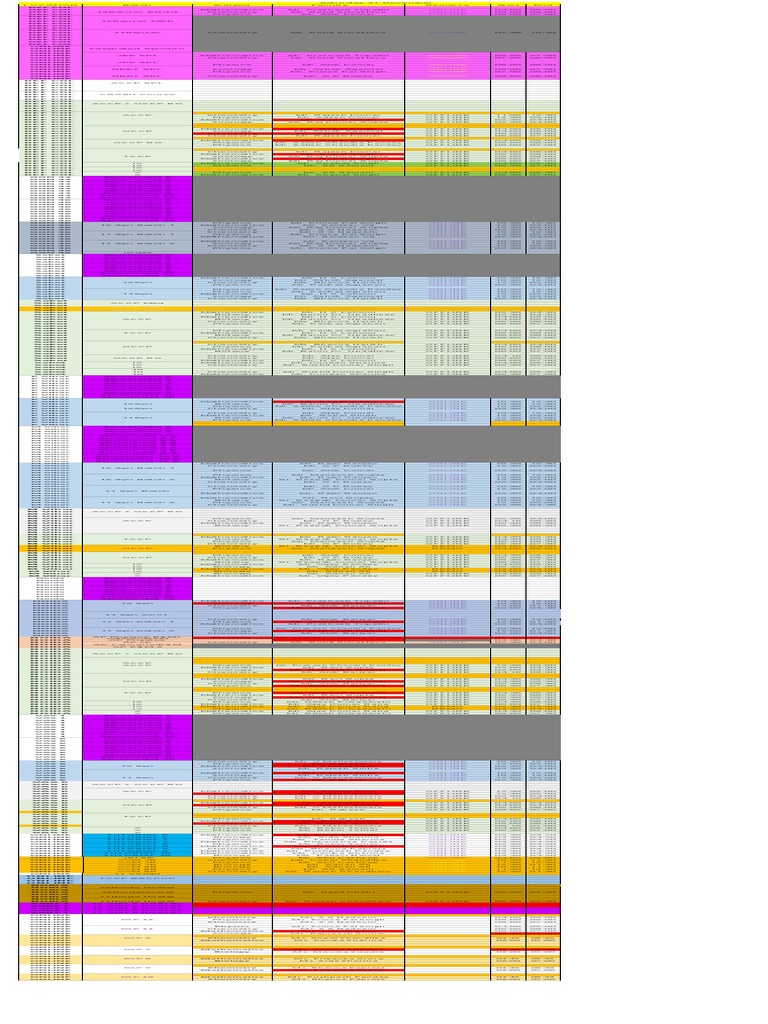 Timetable Saturday 31 Dec 2022 | PDF | Physical Sciences | Natural Sciences