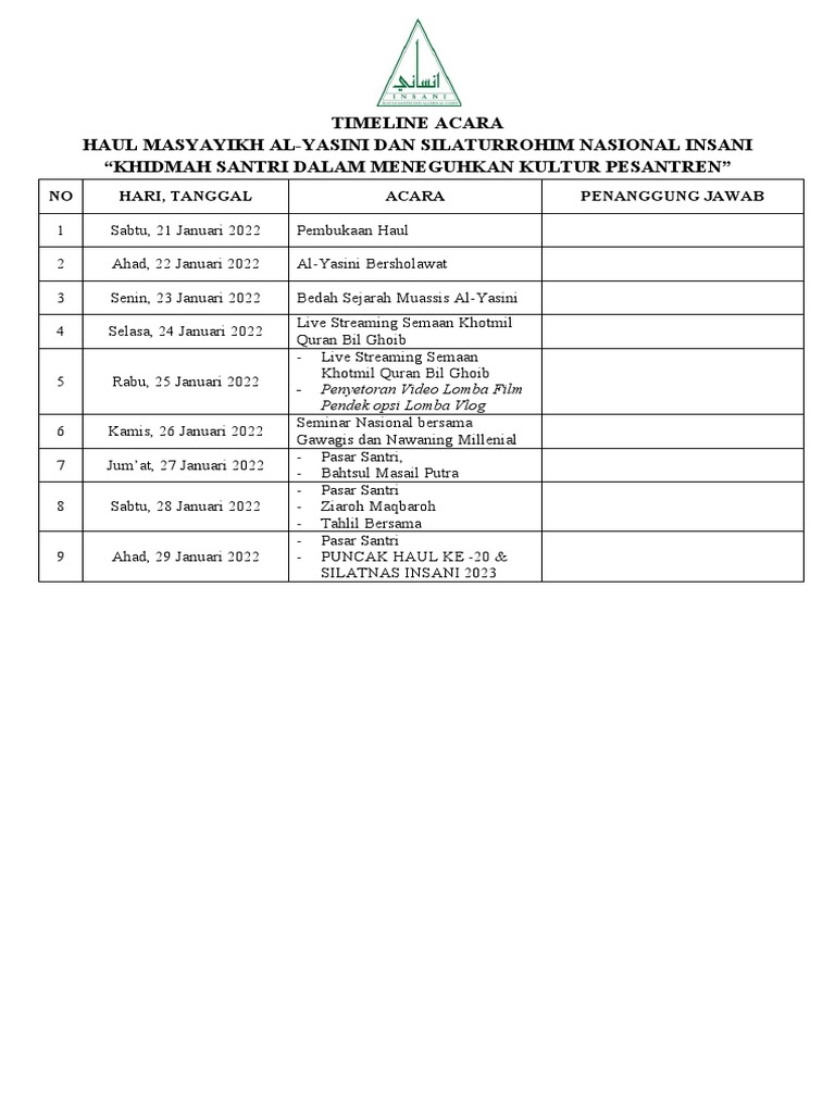 TIMELINE ACARA Revisi | PDF
