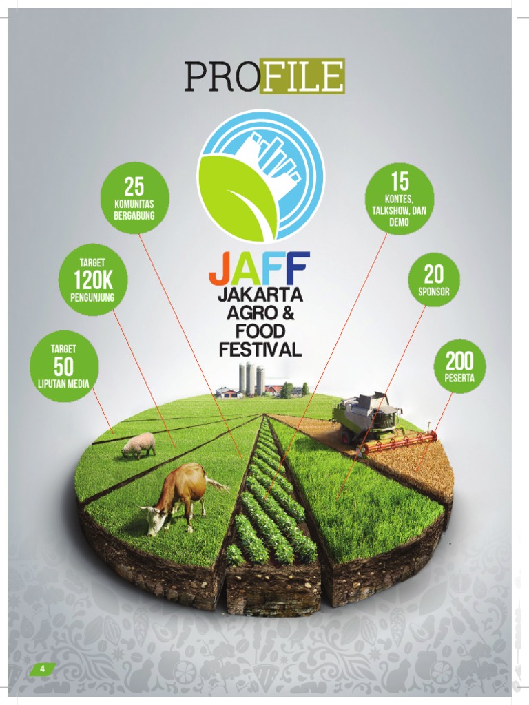Desain Proposal Isi 4 | PDF