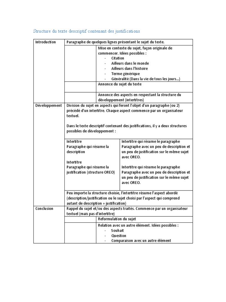 Structure Du Texte Descriptif Contenant Des Justifications | PDF ...