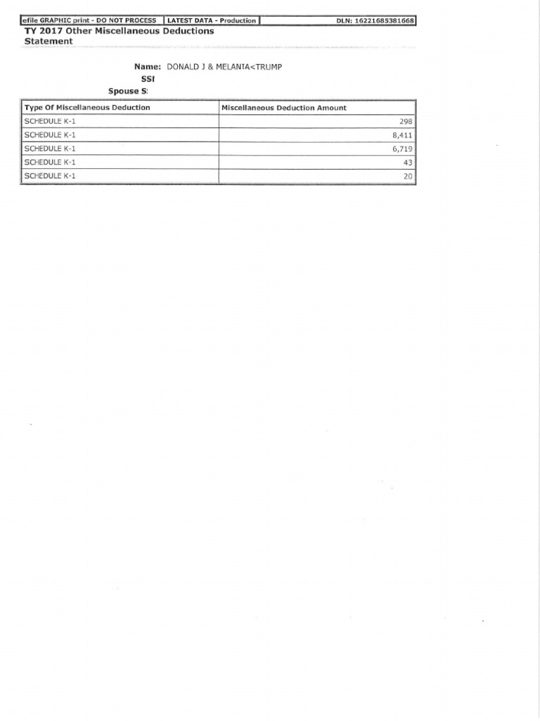 Trump IRS Form 1040 2017-2 | PDF