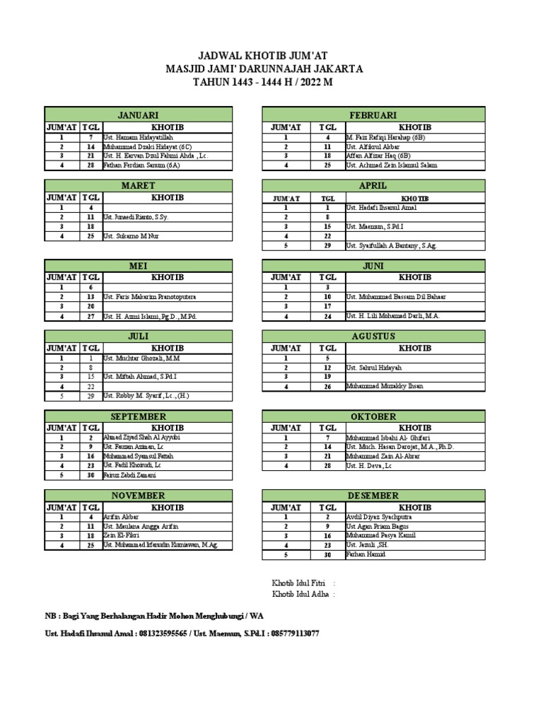 Jadwal Khotib Jumat 2022 | PDF