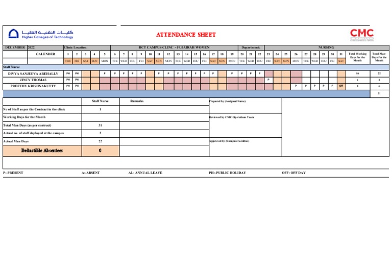 Attendance Sheet - Fwc | PDF | Health Care | Health Sciences